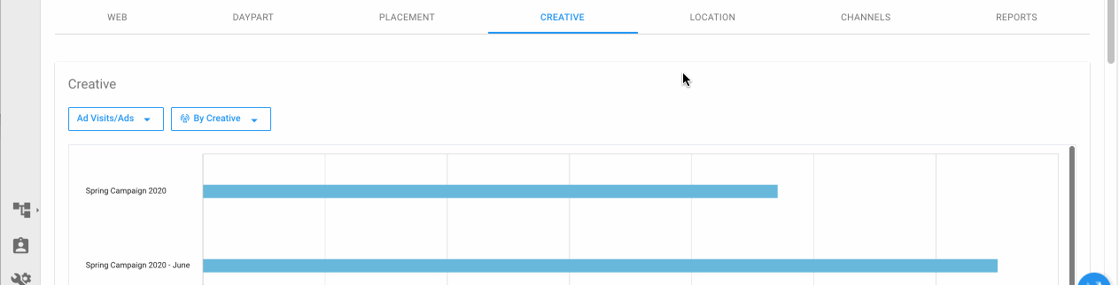 Download spot reports and access media