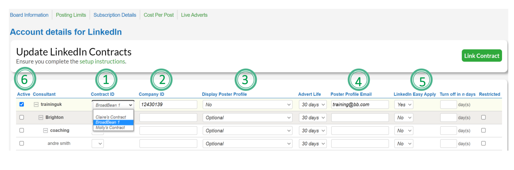 LinkedIn Premium Activation Process (In Full Detail)