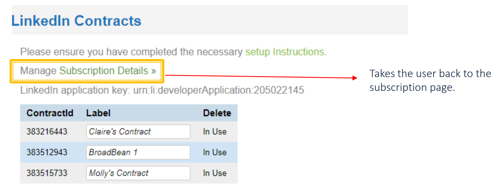 LinkedIn Premium Activation Process (In Full Detail)