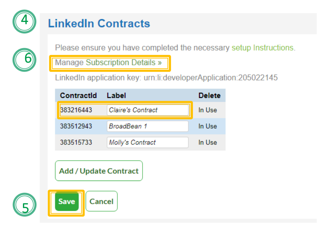 LinkedIn Premium Activation Process (In Full Detail)