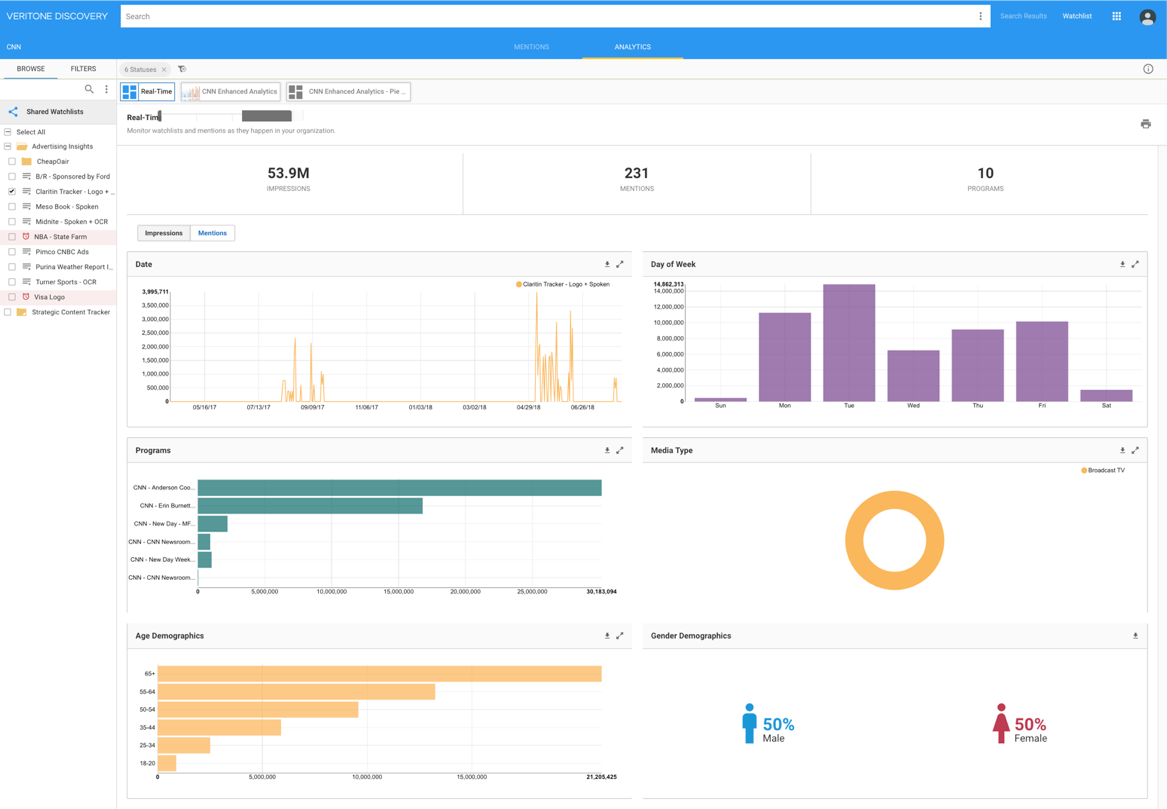 Release Notes - August 13th, 2018