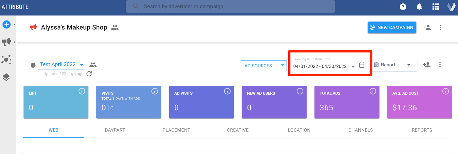 Review Attribution Dashboard Metrics