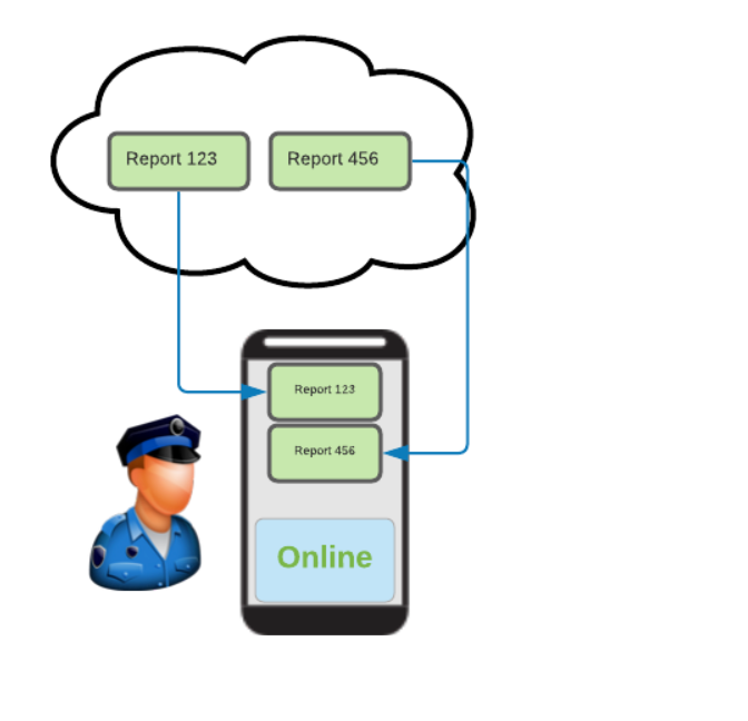 Offline Mode for Veritone Contact