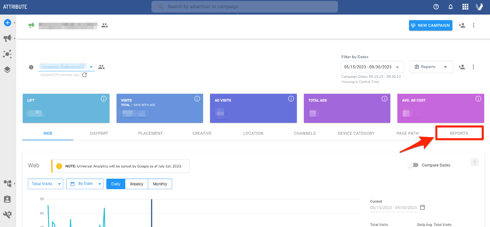 Attribute Analytics Cheat Sheet