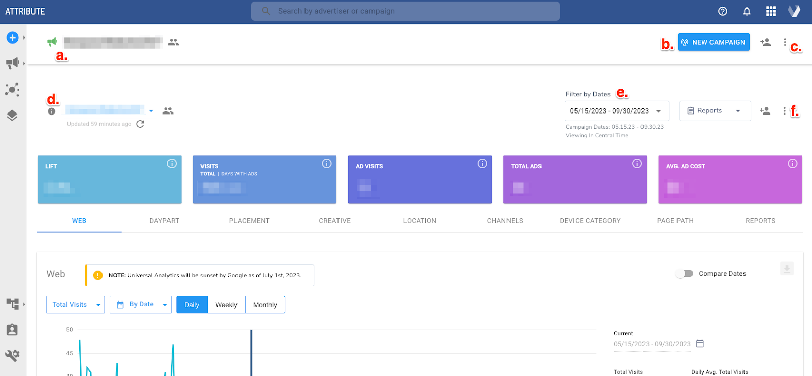 Using Veritone Attribute