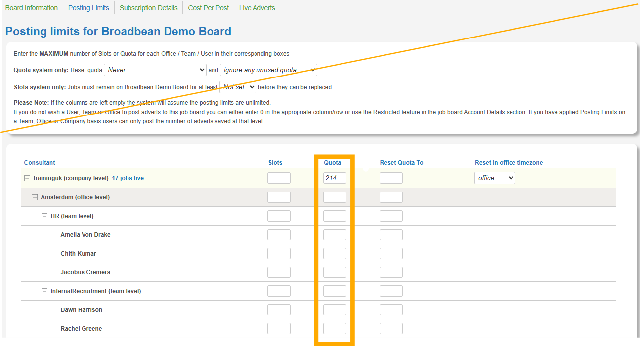 How do I setup job board credits/quota for posting?